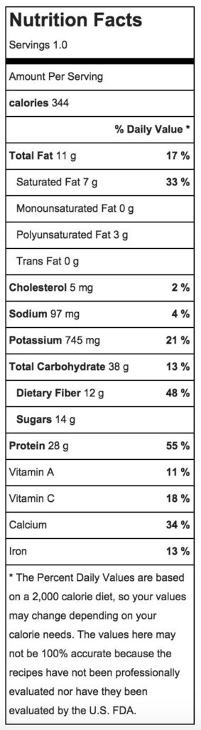 protein smoothie » A Healthy Life For Me
