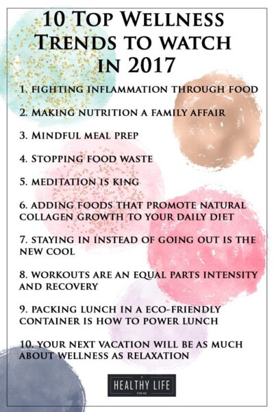 10 Top Wellness Trends to watch in 2017 » A Healthy Life For Me
